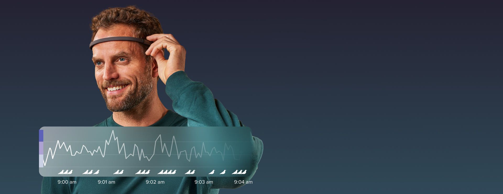 Muse 2 Premium Subscription Bundle | Muse® EEG Mental Fitness & Sleep Headband