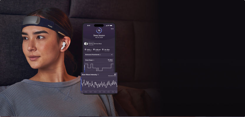 Muse S Athena | Muse™ EEG-Powered Meditation & Sleep Headband