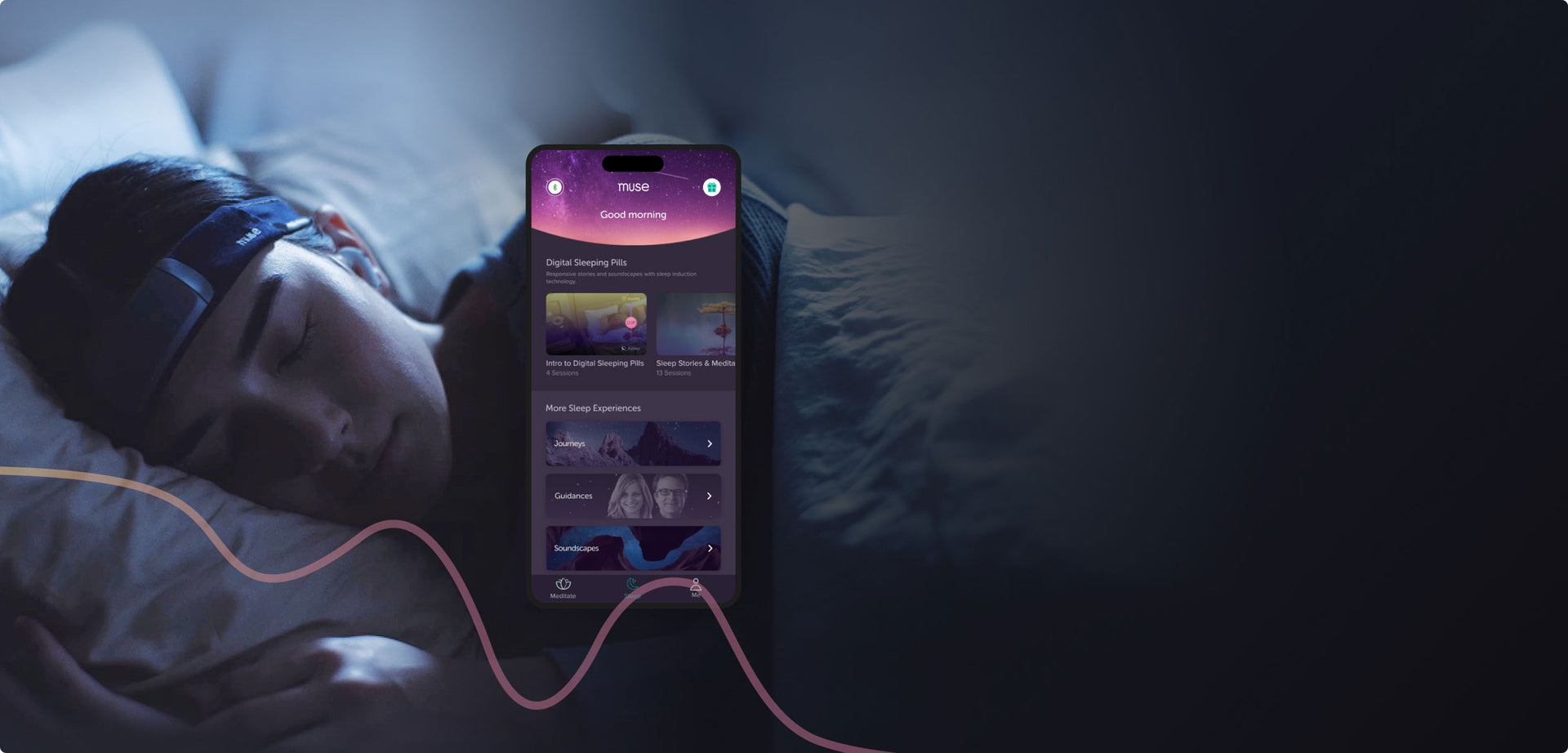 Muse S Athena Premium Subscription Bundle | Muse™ EEG-Powered ...